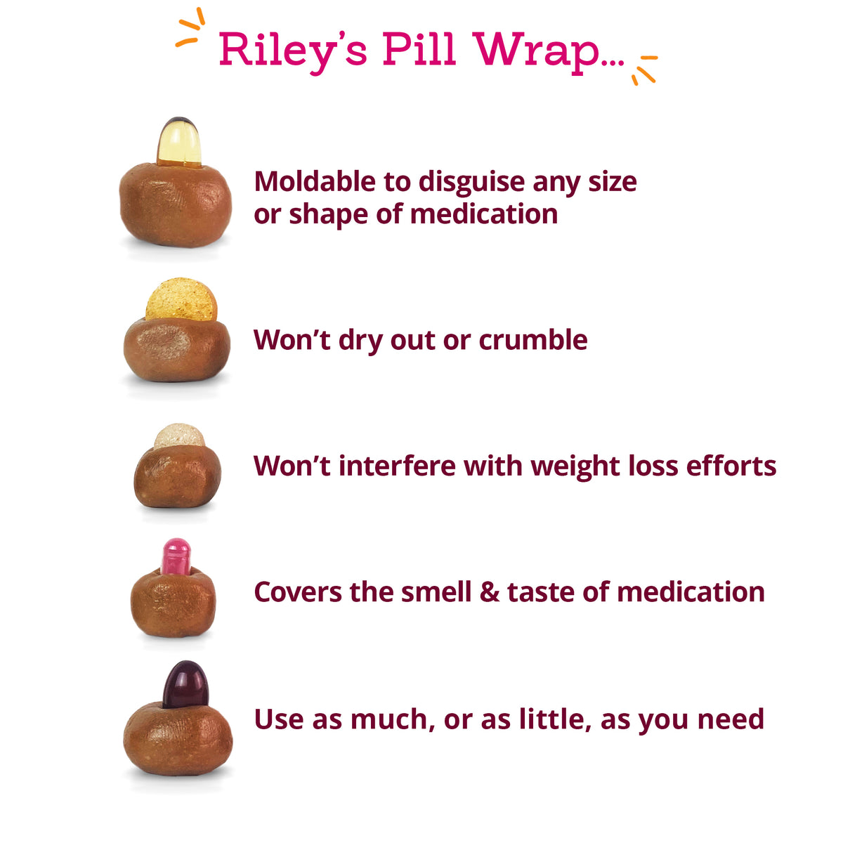 Peanut Butter Flavored Pill Wrap (4.2oz) – Riley's Pets